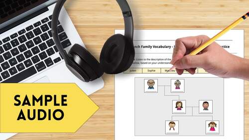 French Family Vocabulary Listening Comprehension Practice Activities