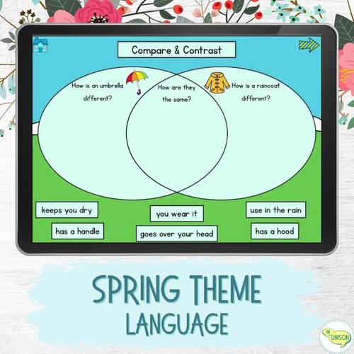 Spring Language Boom Cards™ Bundle by In Unison Speech Therapy | TpT