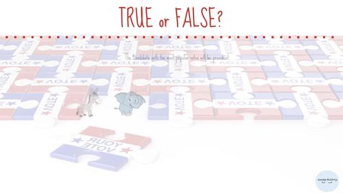 Electoral College 2020 UPDATED! ANIMATED! VISUAL! GREAT FOR ZOOM!