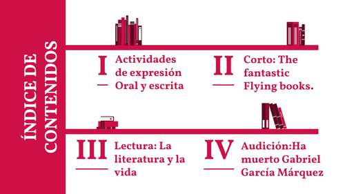 AP Spanish – El lenguaje y la literatura (Práctica Integral en español).