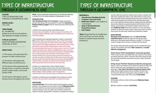 Geography: Urban Infrastructure Through a Geographical Lens Includes ...