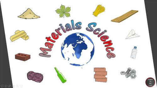 Types of Materials - Definitions, Usages, Cliparts, Quiz and Game