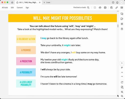 ESL Intermediate Lesson: To Learn the Possibility Modals: Will, May, Might