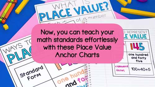 Place Value Anchor Charts by Chalkboard Chatterbox | TpT