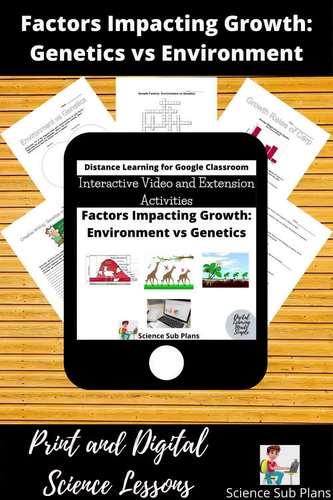 Factors Impacting Growth - Interactive Video and Extension Activities