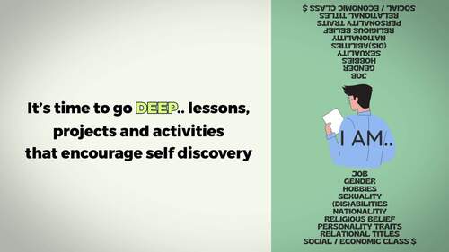 Identity Unit | Diversity Inclusion Belonging vs Fitting in | Lessons ...