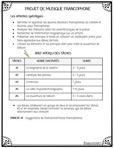 French musique project | Projet de la musique française / francophone