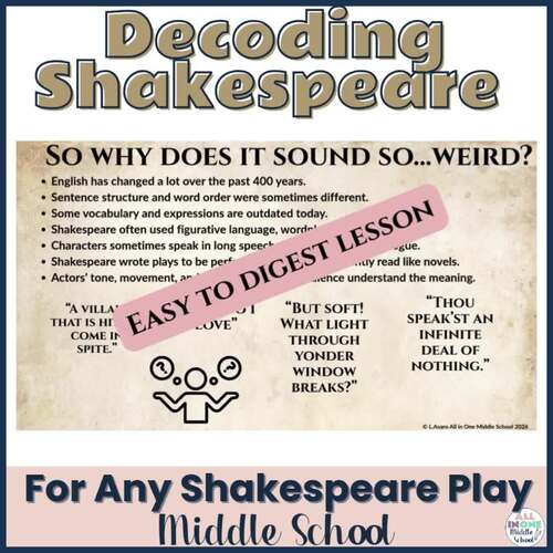 Intro to Shakespeare Lesson & Activities | Reading Strategies ...