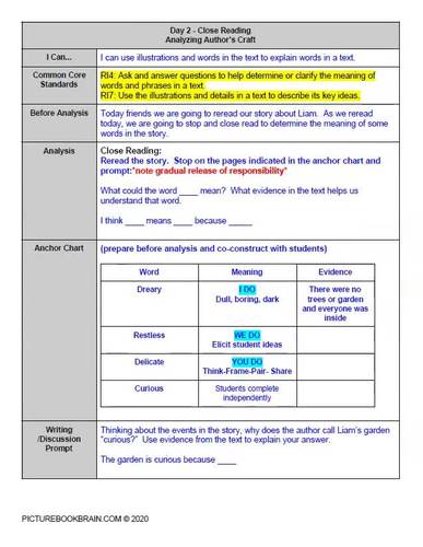 The Curious Garden by Peter Brown Lesson Plan and Google Activities