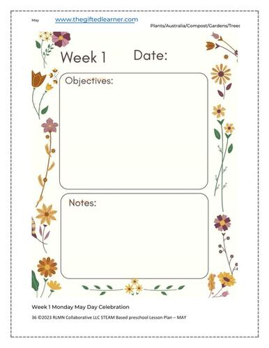 Preschool Lesson Plans daily Curriculum STEAM Reggio Montessori MAY