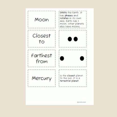 Solar System Bundle! Vocabulary Cards and Differentiated Writing ...