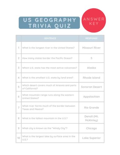 US Geography Trivia Game Printable | States, Capitals & Landforms Quiz ...