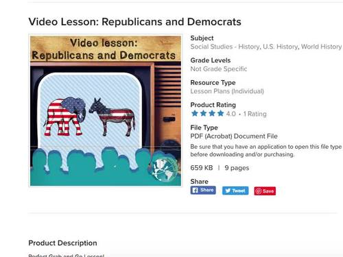 Video Lesson: Republicans and Democrats by Social Studies Studio