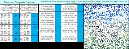 Prime and Composite Numbers Pixel Art | 4.OA.4 by Pick Up and Go Resources