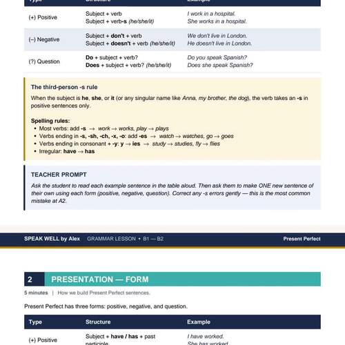 Complete Grammar Bundle | ESL Tenses A2-B2 | 8 Lessons Save 44% | Print ...