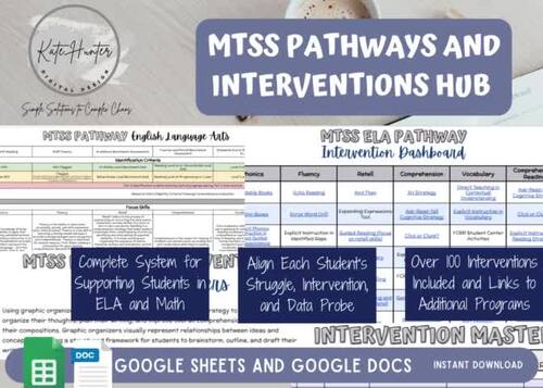 MTSS Pathways and Intervention Hub_Your One-Stop-Shop for MTSS | TPT