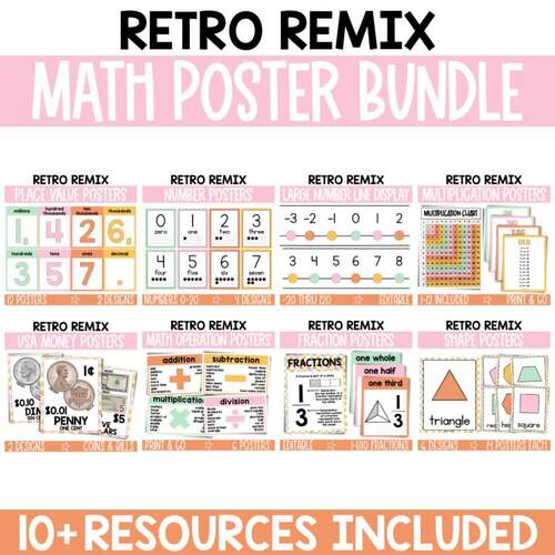 Math Posters and Displays / Math Bulletin Board / Retro Remix BUNDLE