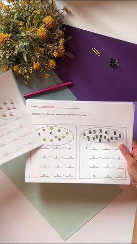 Fact Families Bundle, Using Pictures, Number Sentences, 1. OA.3, 2. OA.1