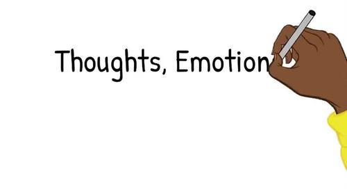 Thoughts, Emotions, and Actions, Video and Slides by K5 Hidden Peak ...