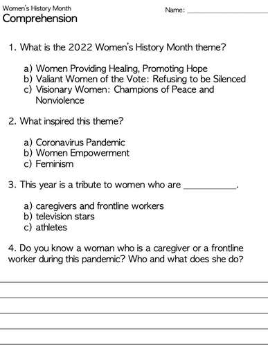 Women's History Month Reading Comprehension 2022 Theme Special Education