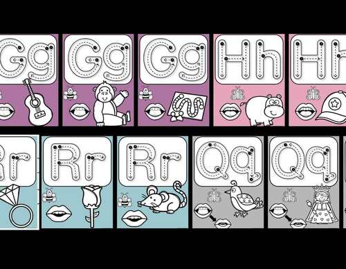 Kindergarten Science of Reading Sound Wall Poster with Lips, Phonics Sound Wall