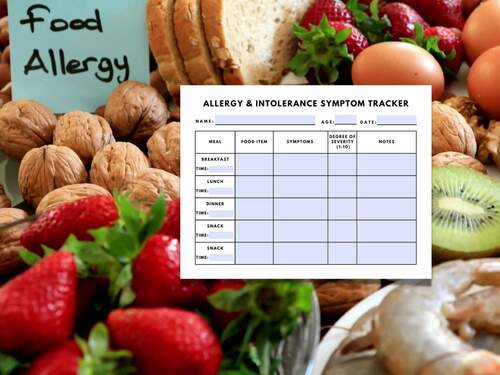 Food Allergy and Intolerance Symptom Tracker | Food Intolerance Log ...