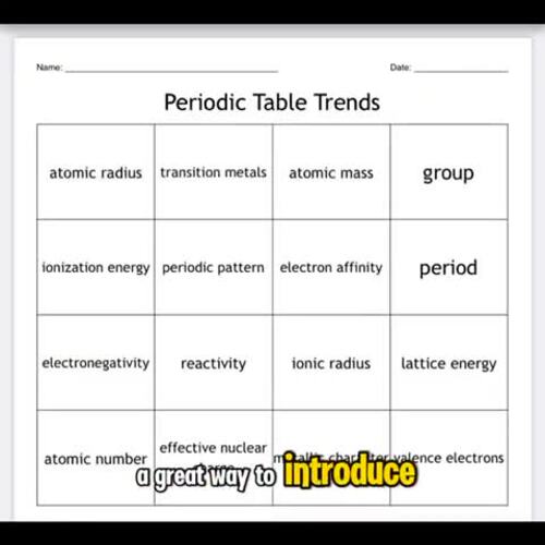 Periodic Table Vocabulary Bundle by DrBScience | TPT