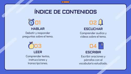 AP Spanish – La Vida Sin Tecnología (Práctica integral). | TPT