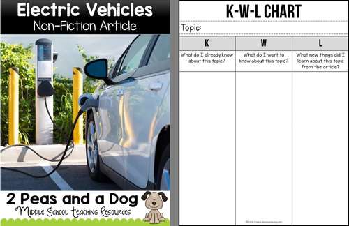 Electric Cars Non-Fiction Article by 2peasandadog | TpT