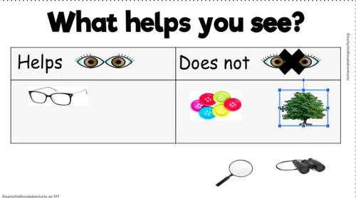 5 Senses Digital Mini-Lessons Visuals and Activities Bundle for ...