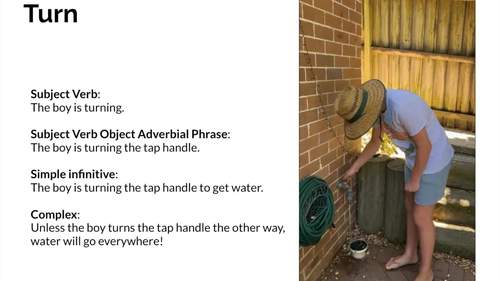 Verbs in Action 4-GIF-based video models of simple, compound & complex ...