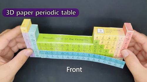 DIY 3D Paper periodic table of elements model, chemical activity ...