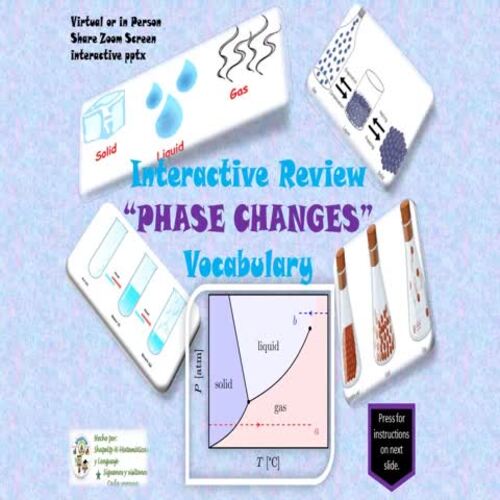 Science Phase Changes Vocabulary Hangman Game | TPT