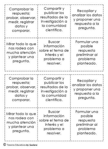 El método científico y los instrumentos de laboratorio hojas de tarea ...
