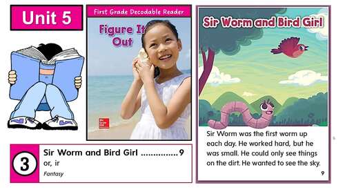 Wonders 2nd Grade Decodable Reader Video Read Alongs (Complete Set ...