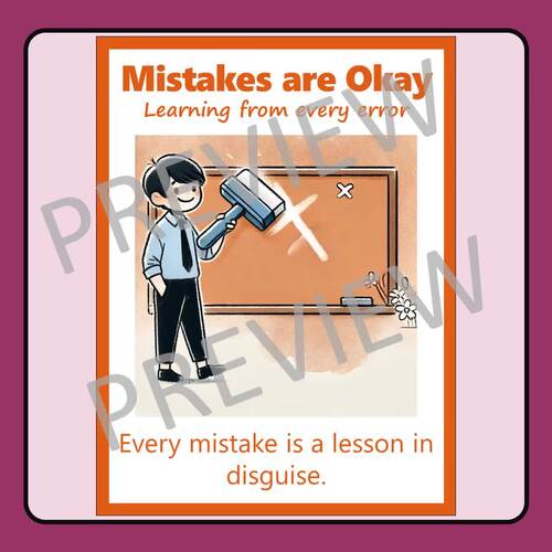 Growth Mindset and Classroom Norms Posters | SEL Math Decor Bulletin Board