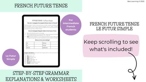 French Future Tense | Le Futur Simple – Grammar, Writing & Speaking ...