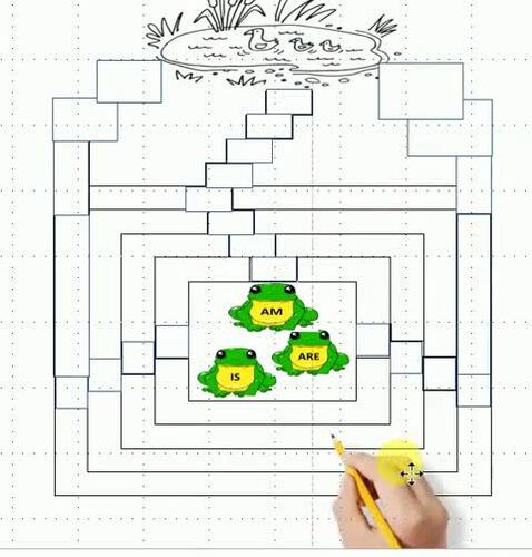 End of Year and Summer Activity Auxiliary Verb Present Tense by TeachDEZway