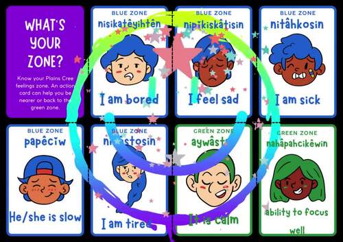 Plains Cree Cue Cards of Emotions by Two-Spirit Teaching Resources
