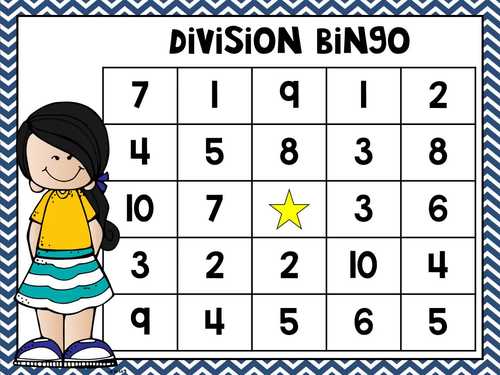 Digital Division Bingo | Google Classroom & Printable by Joyful 4th