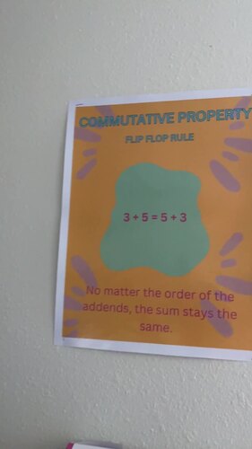 Properties of Addition Poster Pack by natalie compton | TPT