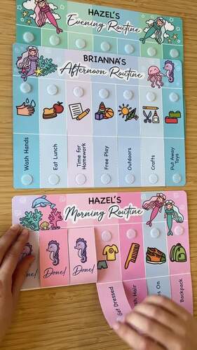 Editable Kids Routine Chart: Daily Visual Schedule, Chore Chart by ...
