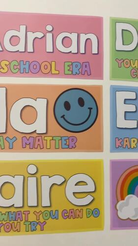 Retro Name Plates | Taylor Swift Inspired | Inspirational Quotes