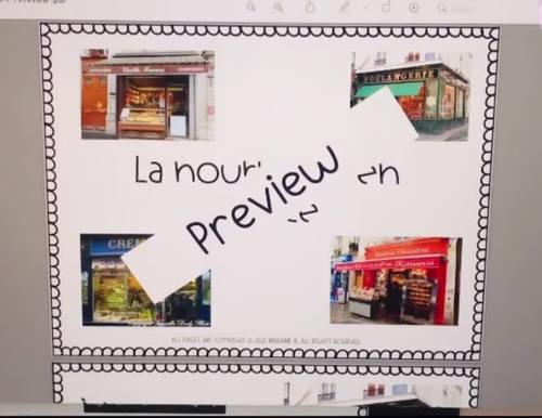 Digital French Food Lesson Plan / Préférer + Manger (La Nourriture, Pt. 1)