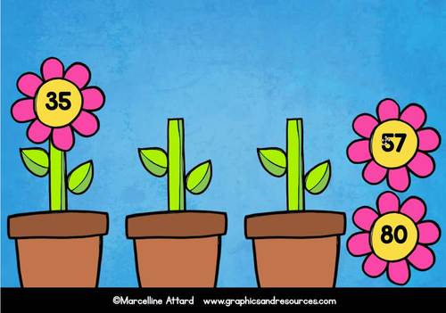 BOOM CARDS MATH SPRING ACTIVITY 1ST GRADE ORDERING NUMBERS TO 120 ...