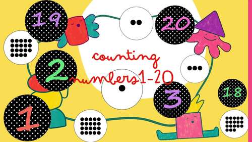 Polka Dot Numbers 1 to 20 Classroom Decor, Poster and Bulletin board ...