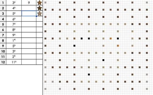 Exponents Digital Pixel Art Lion by Try-Angle Math | TPT