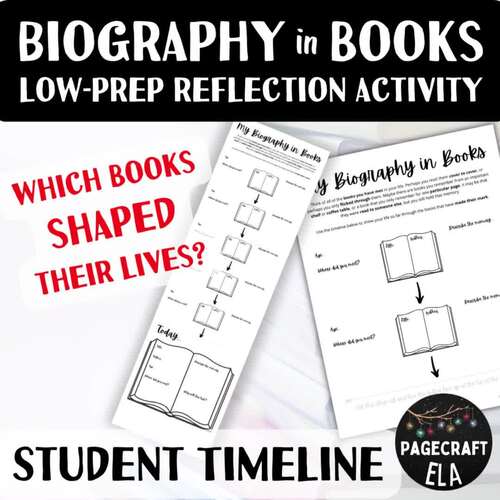 Biography in Books | Timeline Activity | Student Reflection | Literary ...