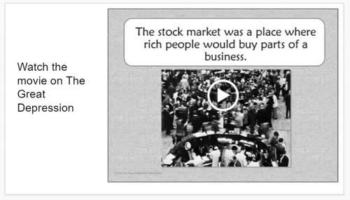 Great Depression Unit for Special Education PRINT and DIGITAL | TpT