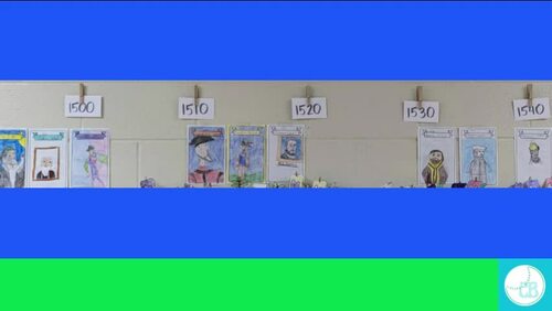 Explorer Trading Cards Project--5th Grade Studies Weekly Week 10